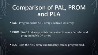 Programmable logic array (pla) | PPTX