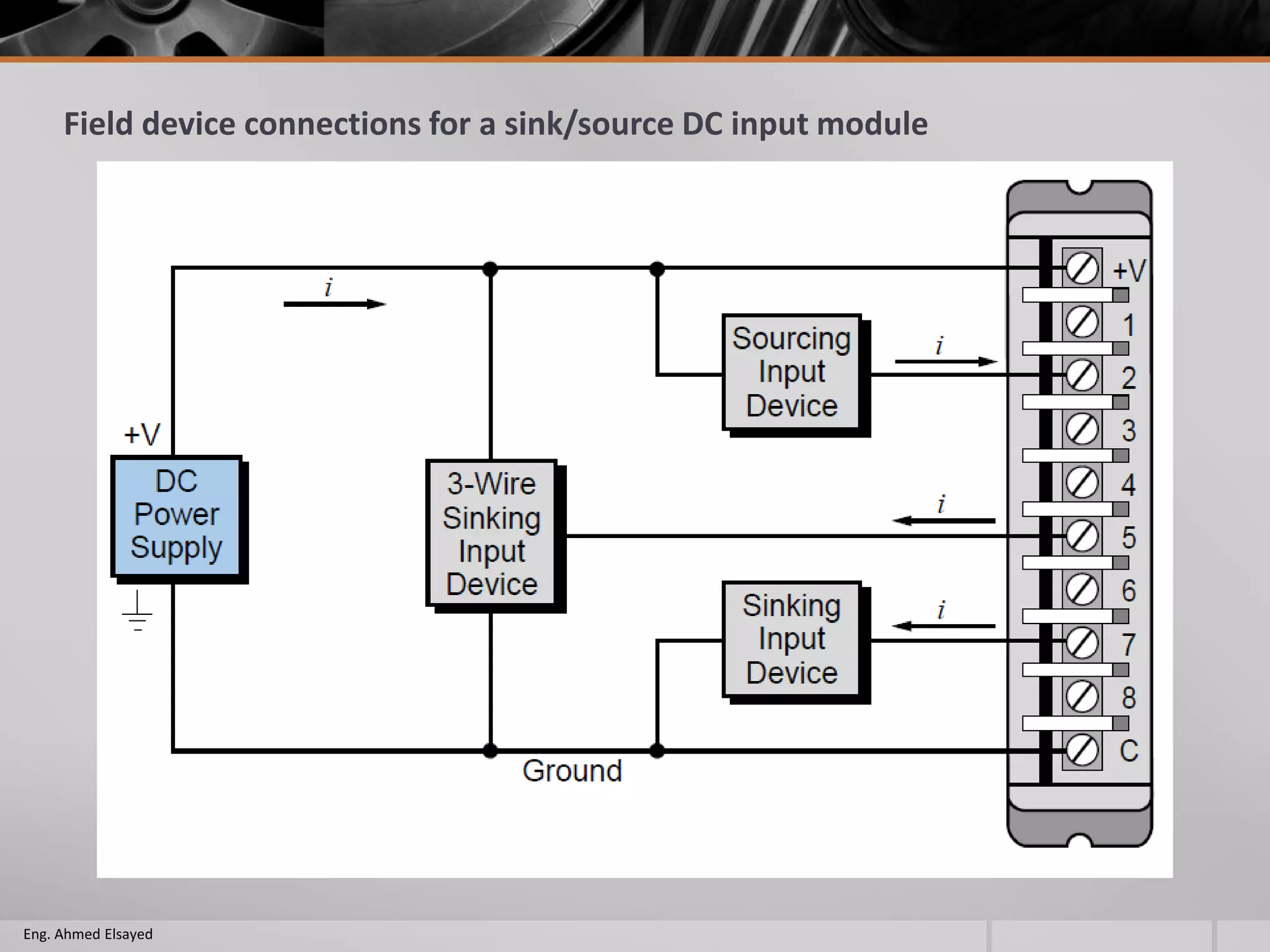 Programmable logic controller - Siemens S7-1200 | PDF