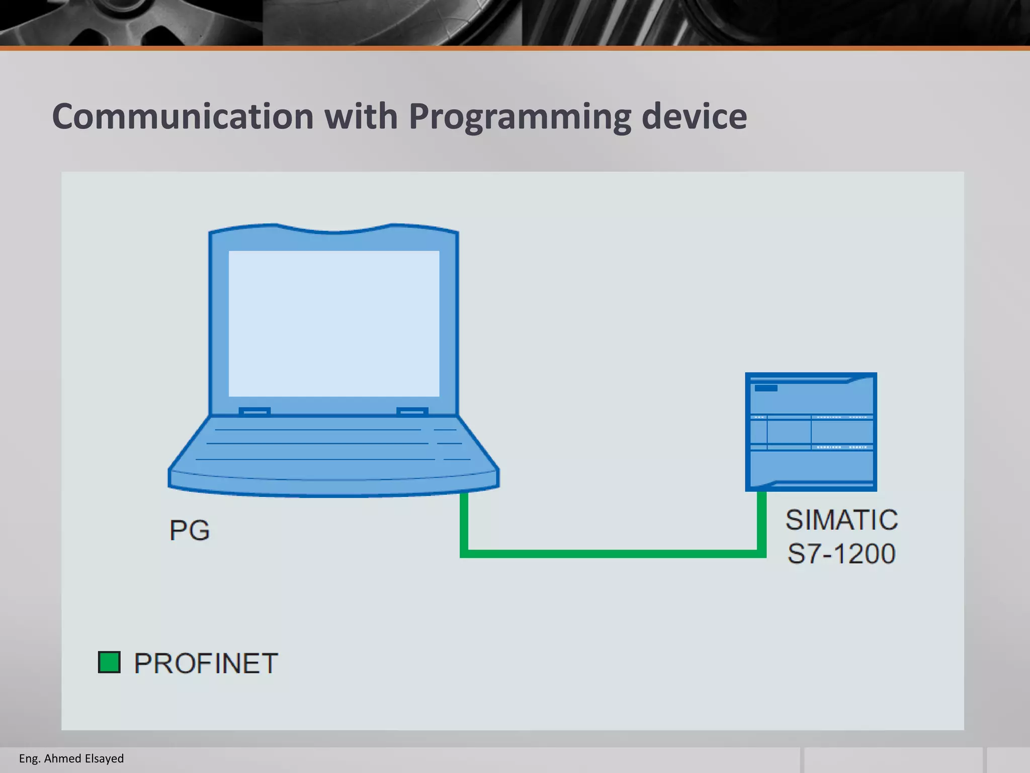 Programmable logic controller - Siemens S7-1200 | PDF
