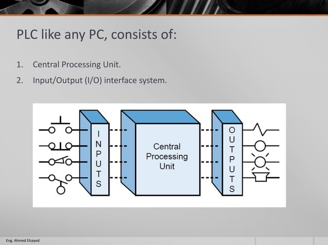 Programmable logic controller - Siemens S7-1200 | PDF