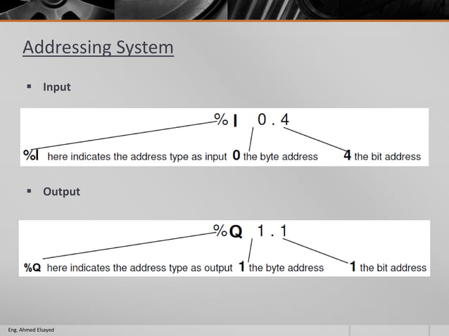 Programmable logic controller - Siemens S7-1200 | PDF