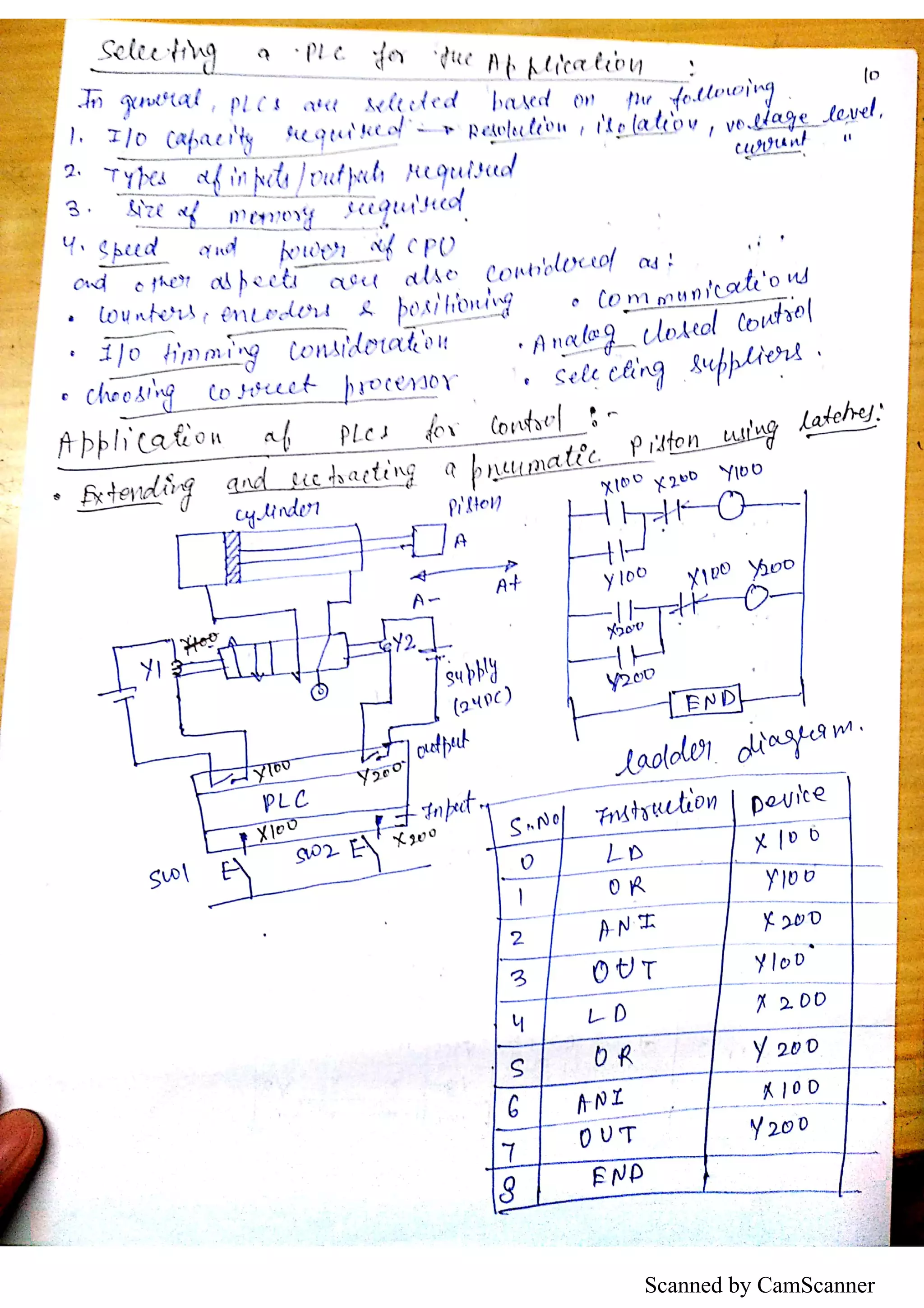 Programmable logic controller | PDF