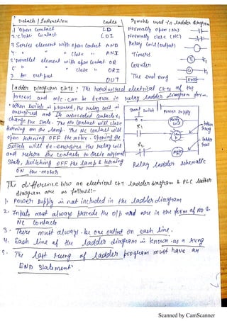 Programmable logic controller | PDF