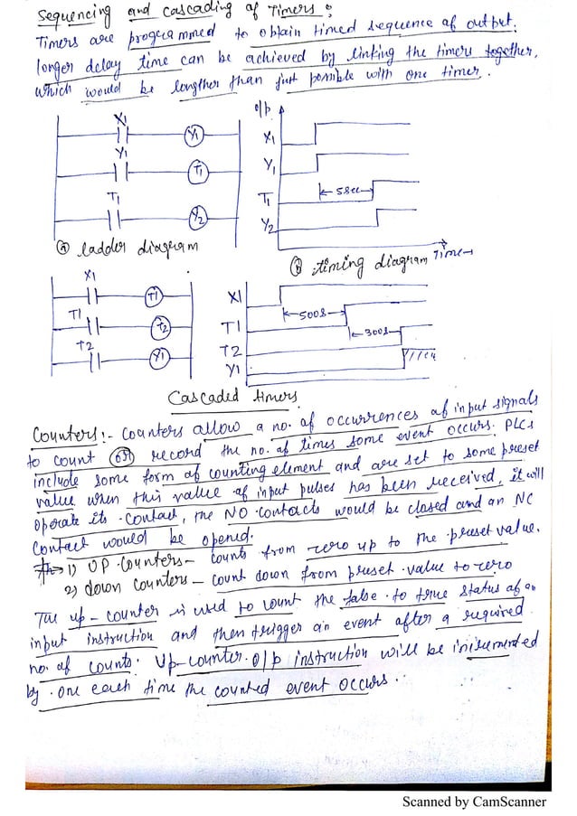 Programmable logic controller | PDF