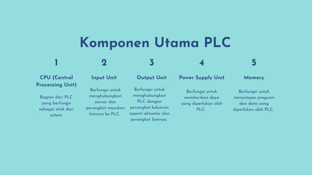 Programmable Logic Controller Pdf