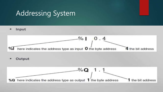 Basic overview of Programmable Logic Controller(PLC),HMI,SCADA | PPT