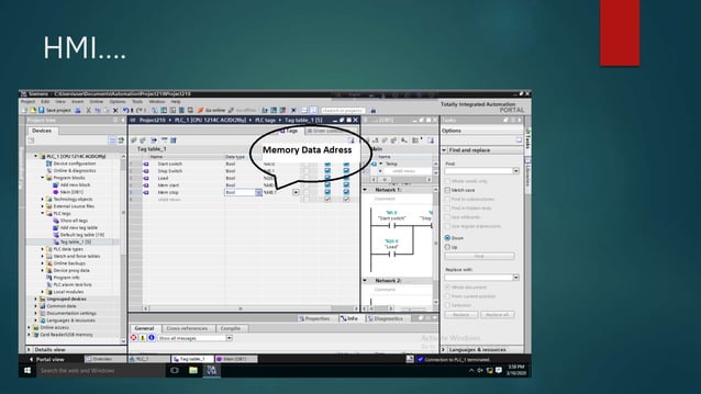 Basic overview of Programmable Logic Controller(PLC),HMI,SCADA | PPT