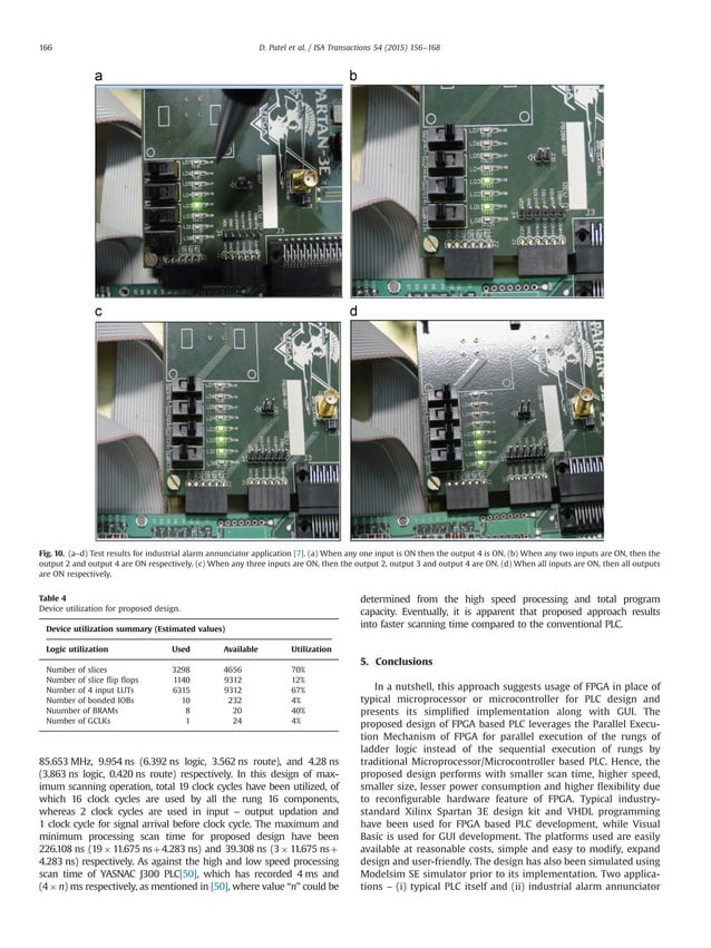 Programmable Logic Controller Performance Enhancement By Field Programmable Gate Array Based