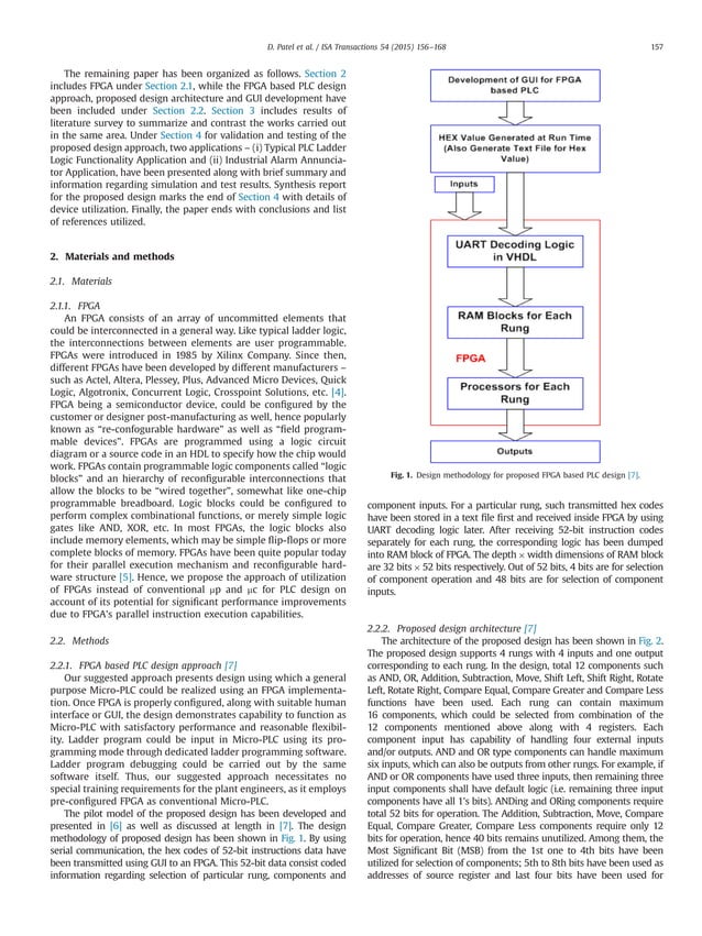 Programmable Logic Controller Performance Enhancement By Field Programmable Gate Array Based