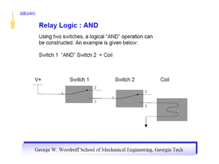 Programmable logic controller(plc) | PPT