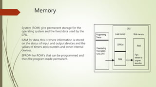 Programmable logic controller (plc) | PPTX