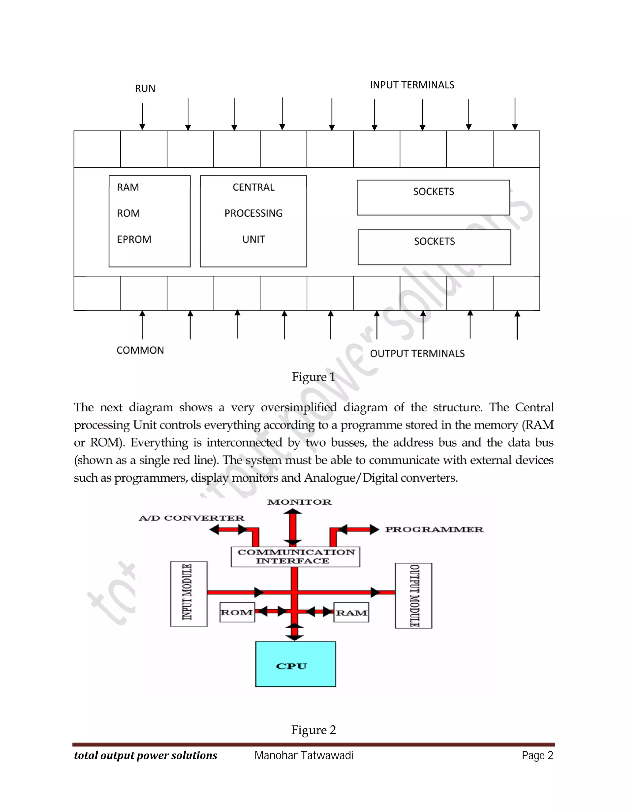 Programmable logic controllers and associated equipment used in TPS | PDF Programmable logic controllers and associated equipment used in TPS | PDF