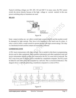 Programmable logic controllers and associated equipment used in TPS | PDF
