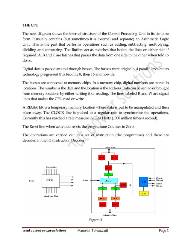 Programmable logic controllers and associated equipment used in TPS ...