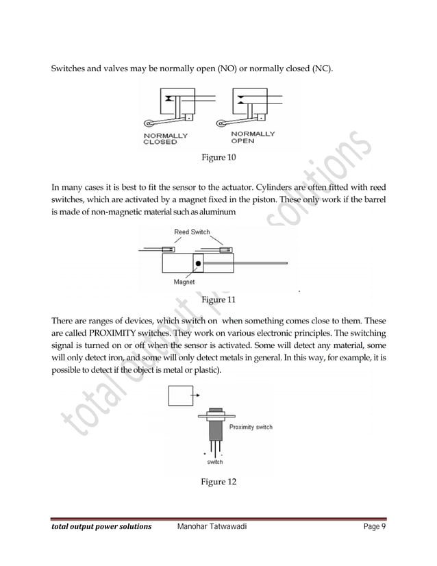Programmable logic controllers and associated equipment used in TPS | PDF