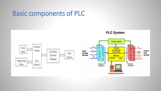Programmable Logic Controllers (1).pptx