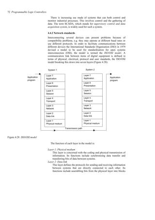 Programmable Logic Controllers 4th Edition (W Bolton).pdf