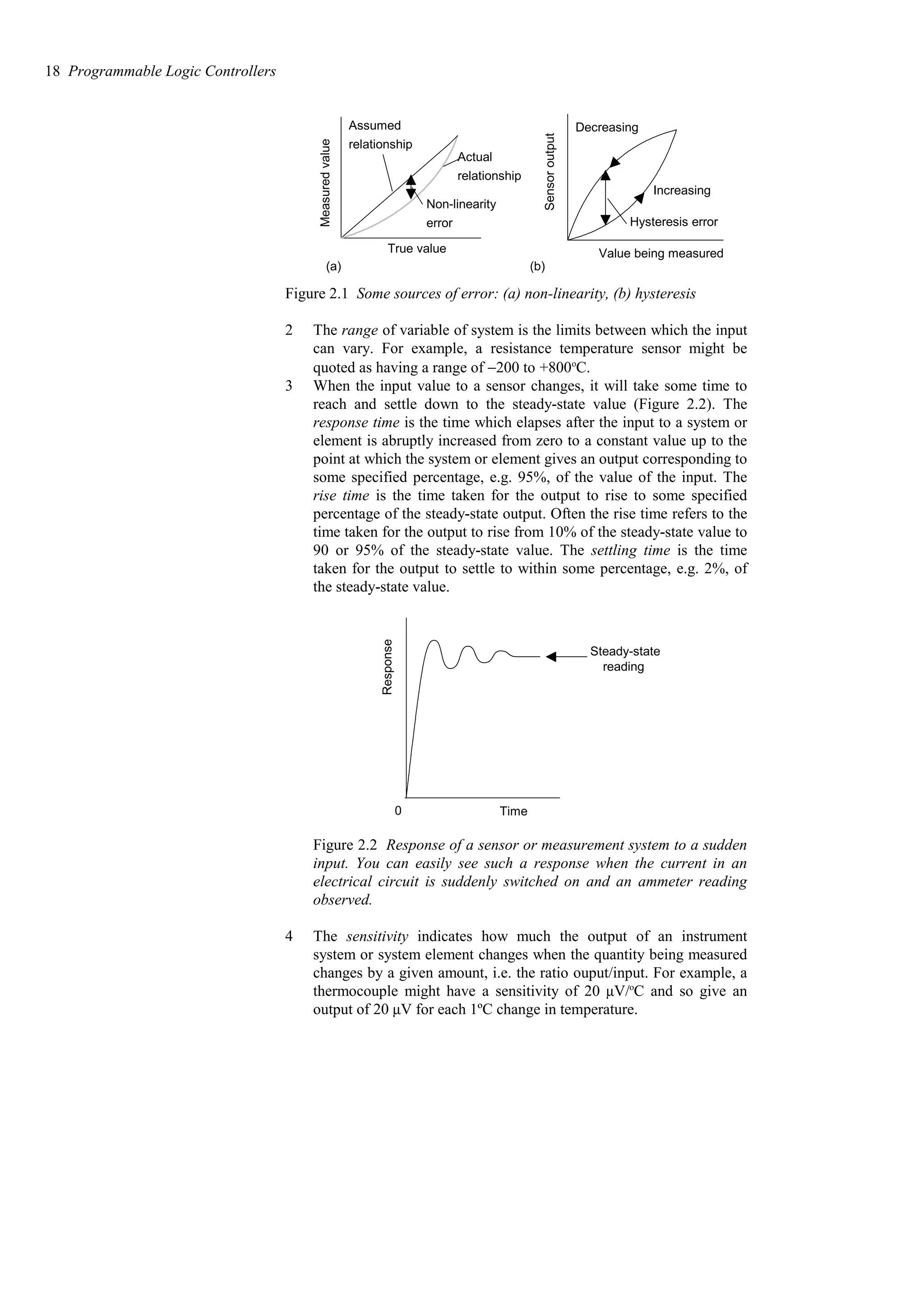 Programmable Logic Controllers 4th Edition (W Bolton).pdf