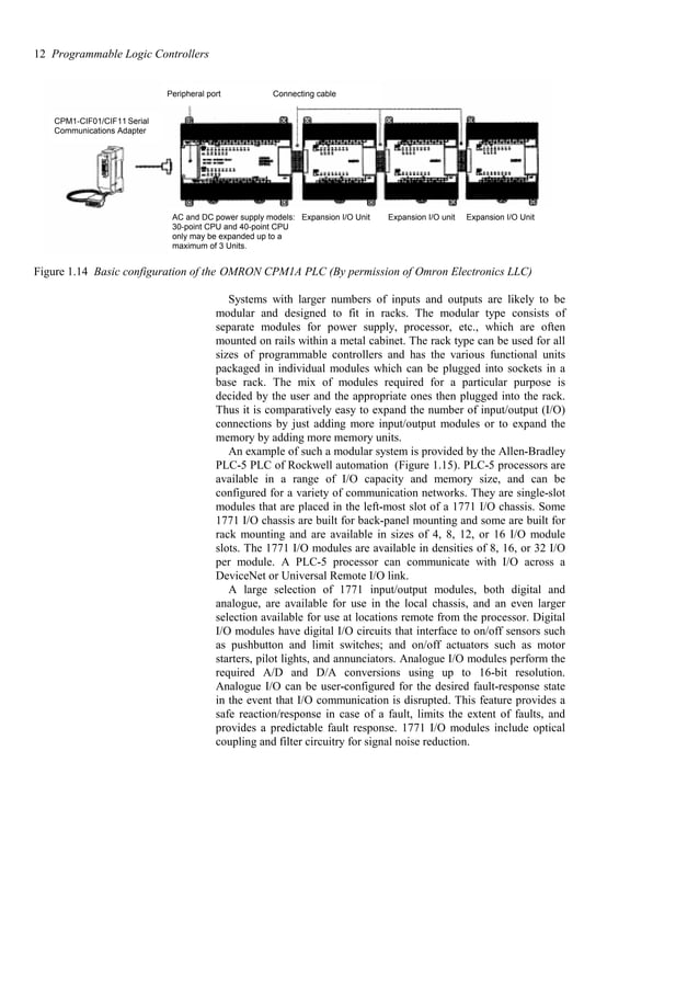 Programmable Logic Controllers 4th Edition (W Bolton).pdf