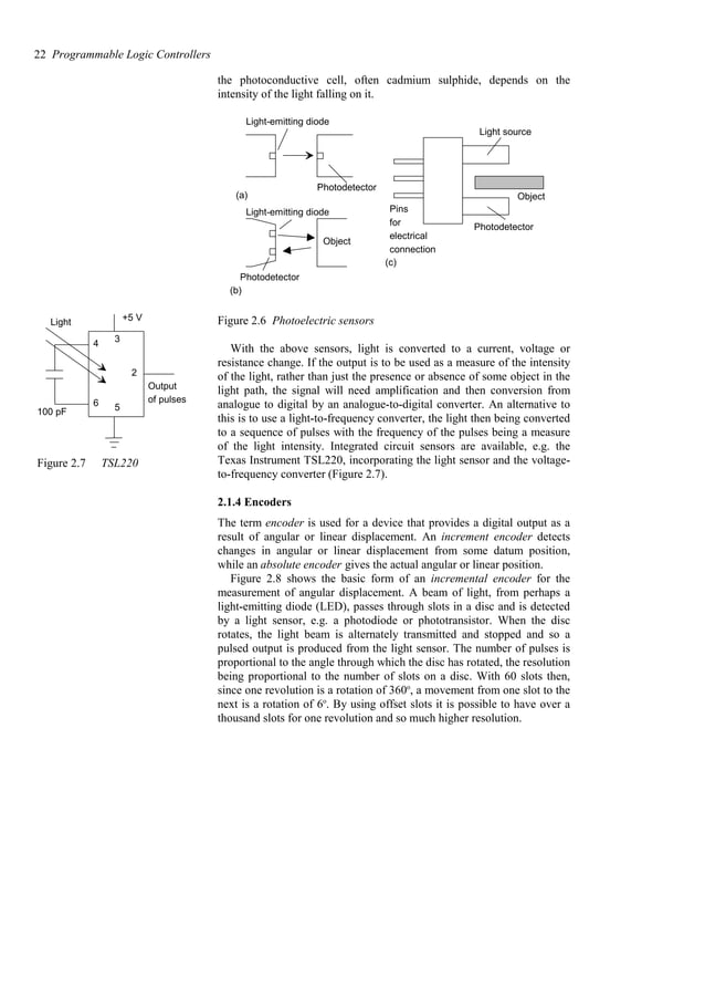 Programmable Logic Controllers 4th Edition (W Bolton).pdf
