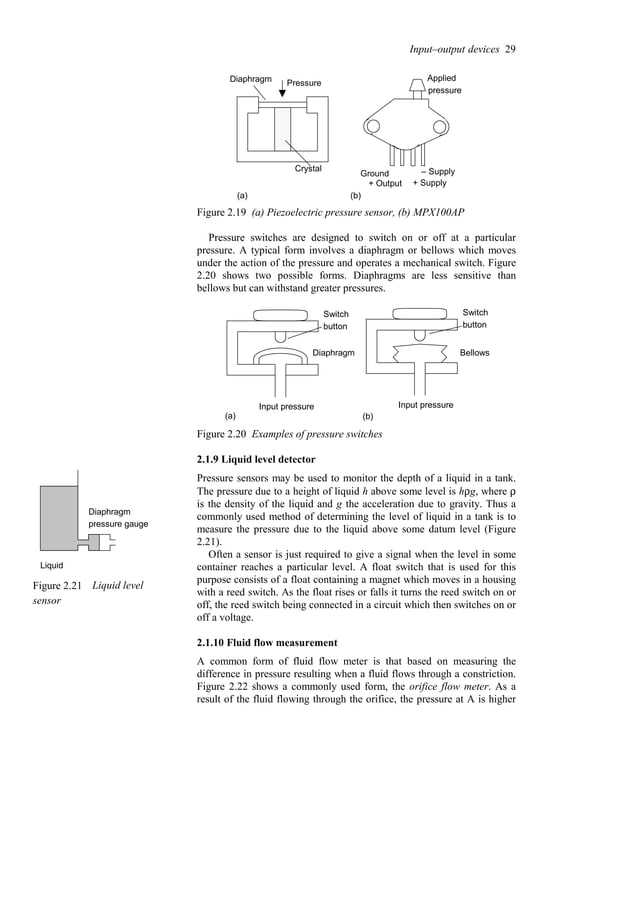 Programmable Logic Controllers 4th Edition (W Bolton).pdf