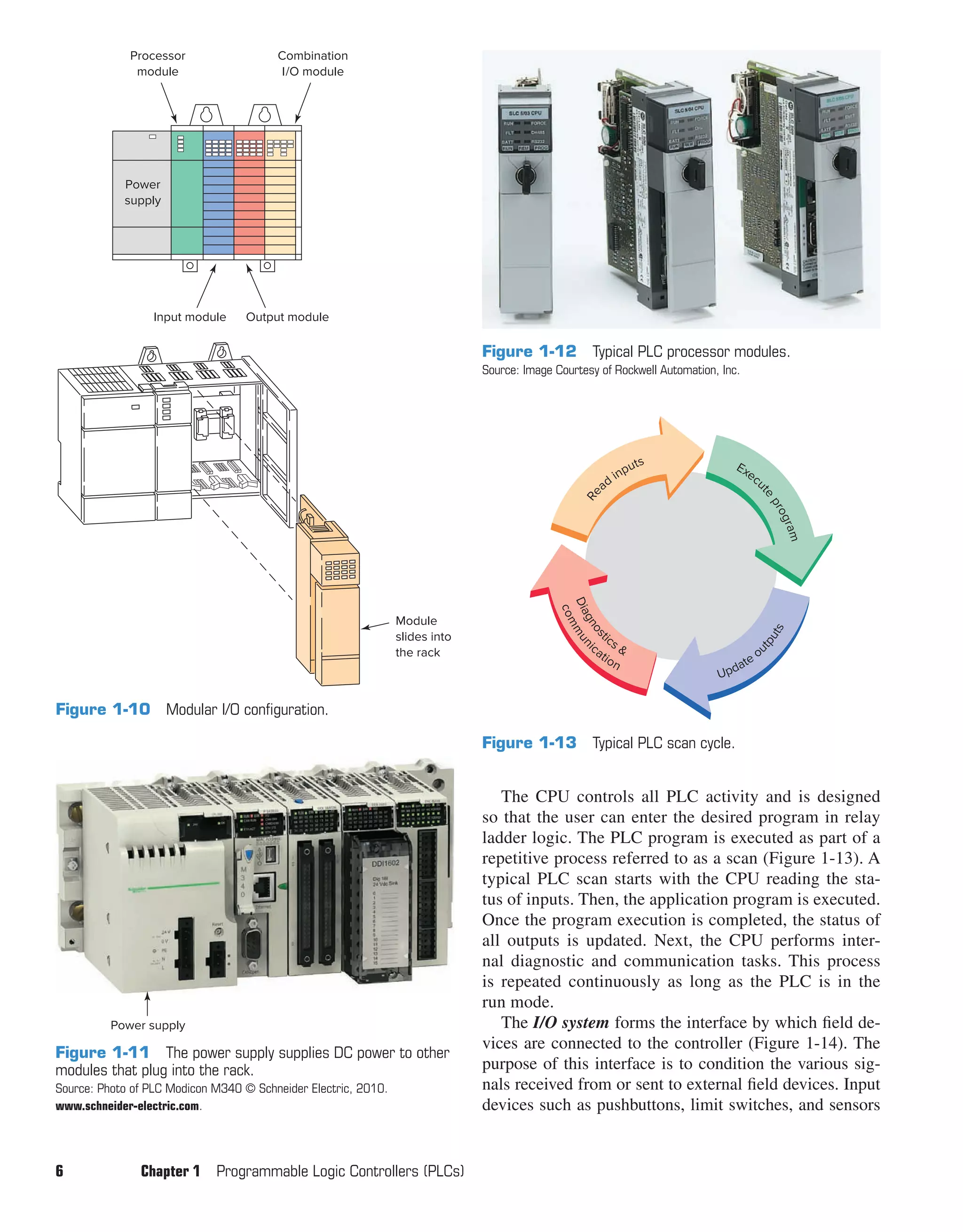 Controladores lógicos programables por Frank D. Petruzella.pdf