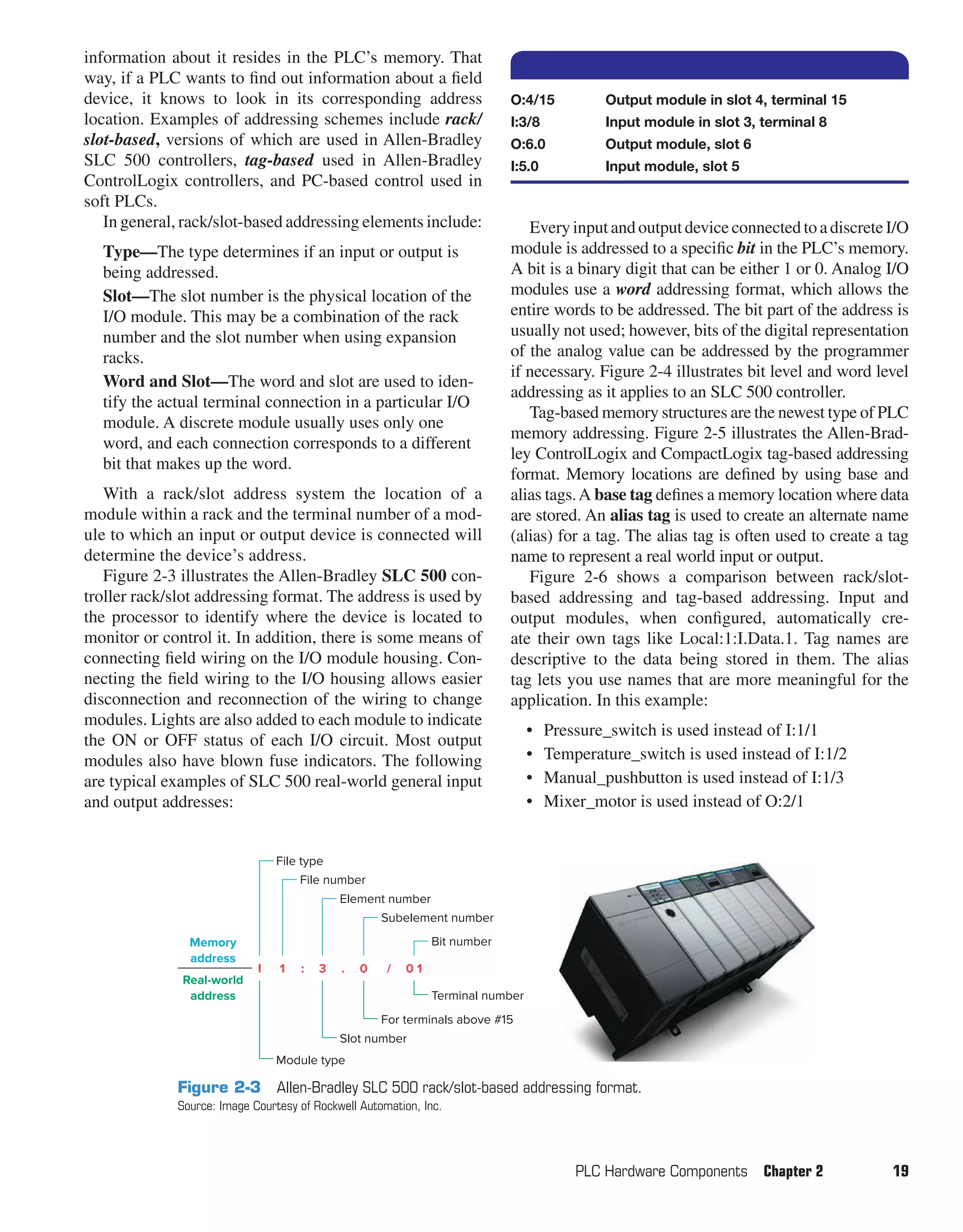 Controladores lógicos programables por Frank D. Petruzella.pdf
