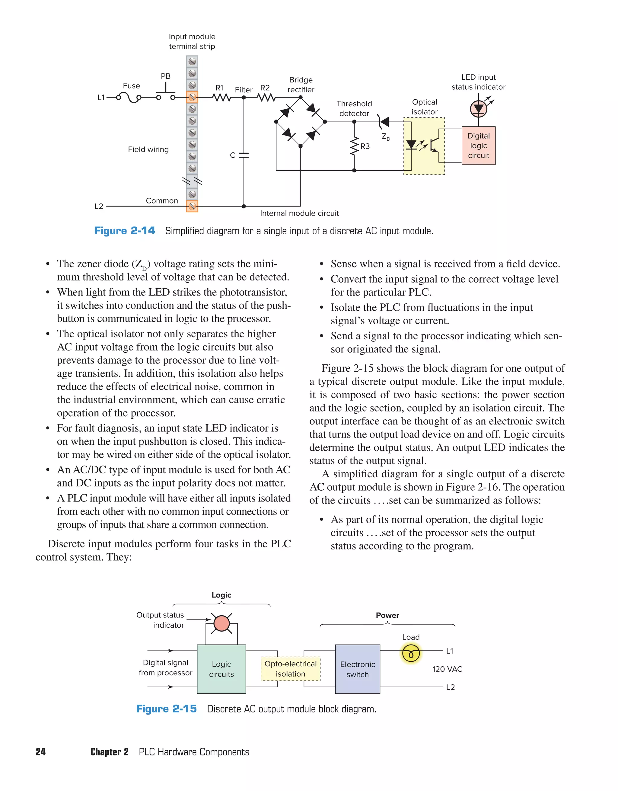 Controladores lógicos programables por Frank D. Petruzella.pdf