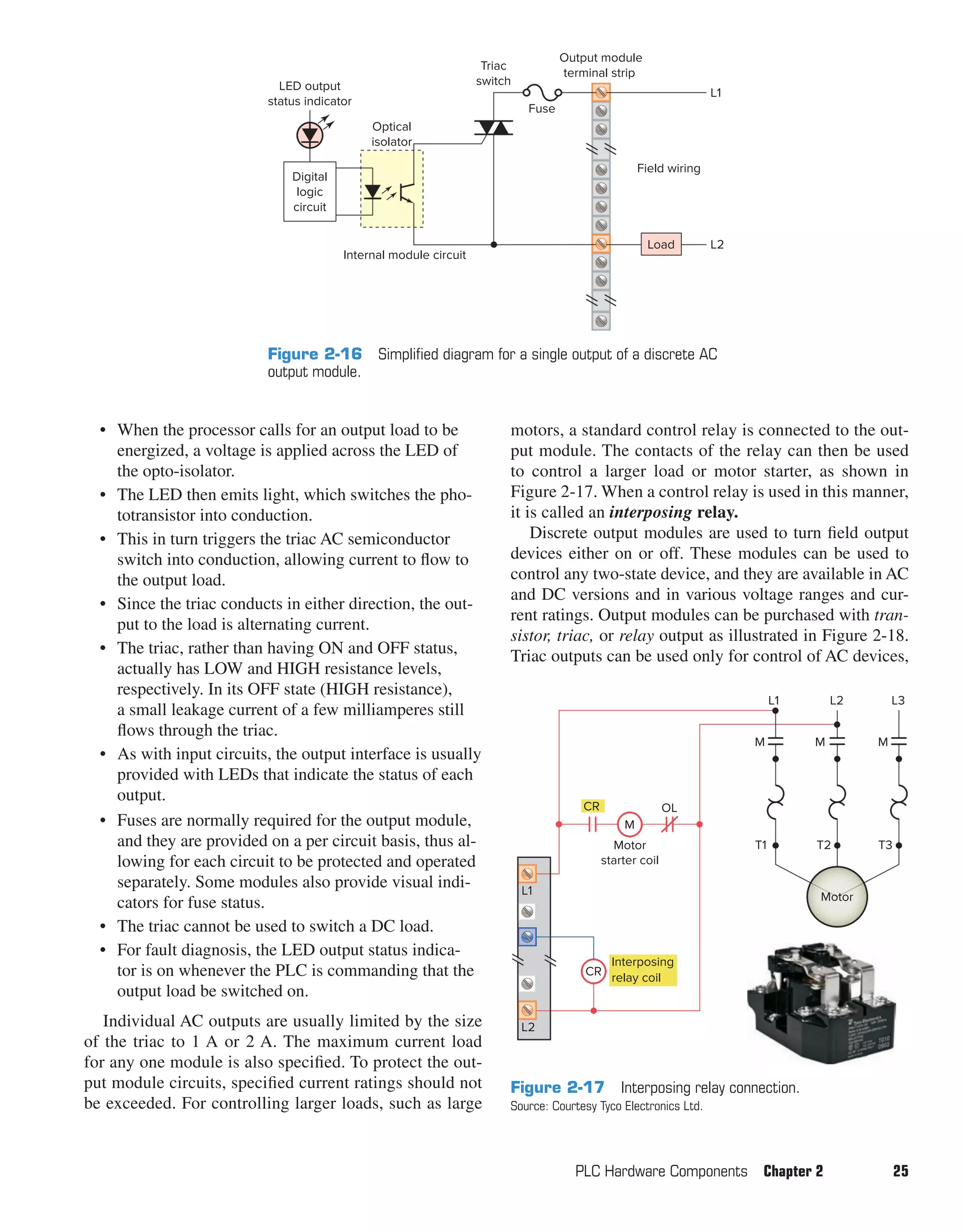 Controladores lógicos programables por Frank D. Petruzella.pdf