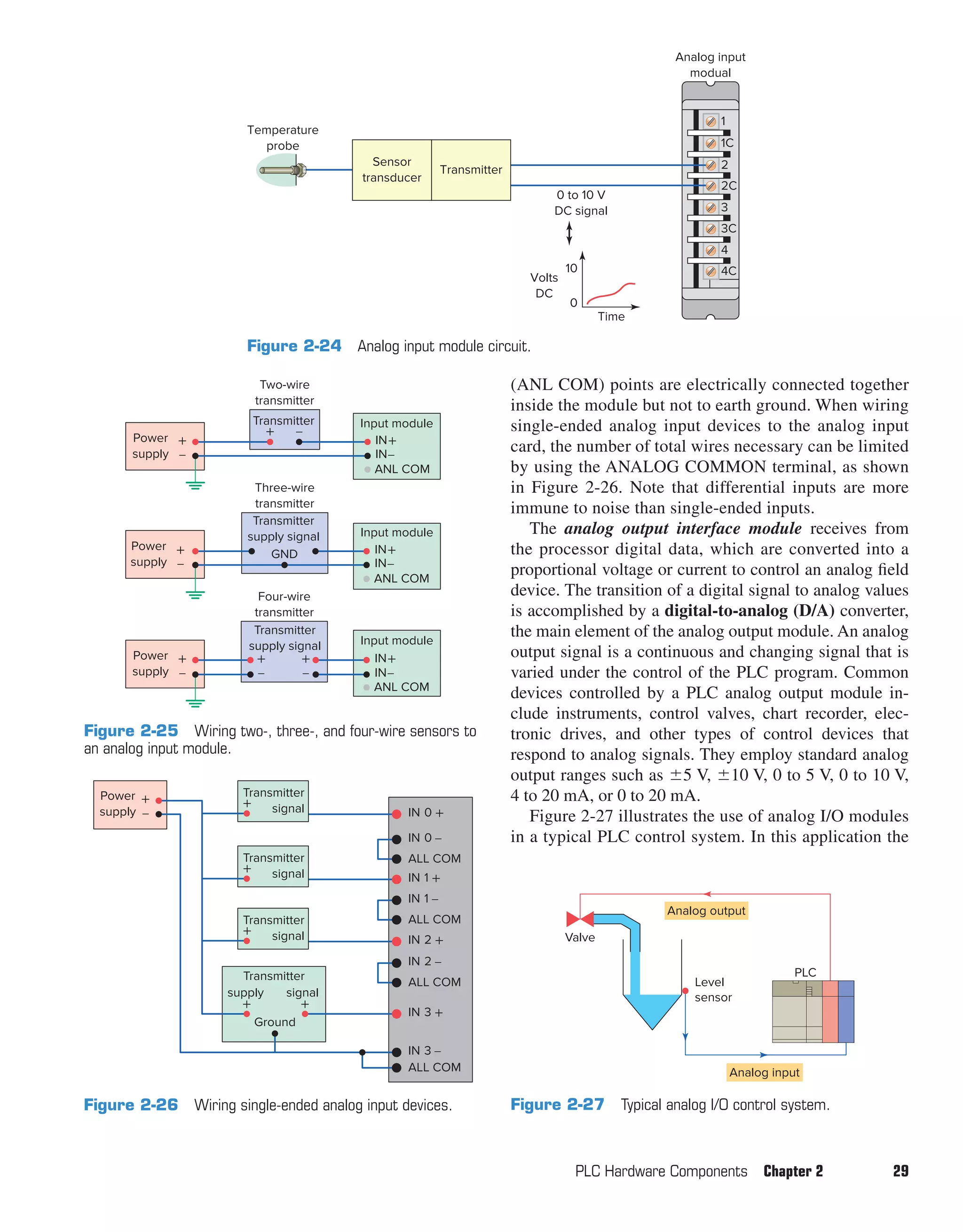 Controladores lógicos programables por Frank D. Petruzella.pdf