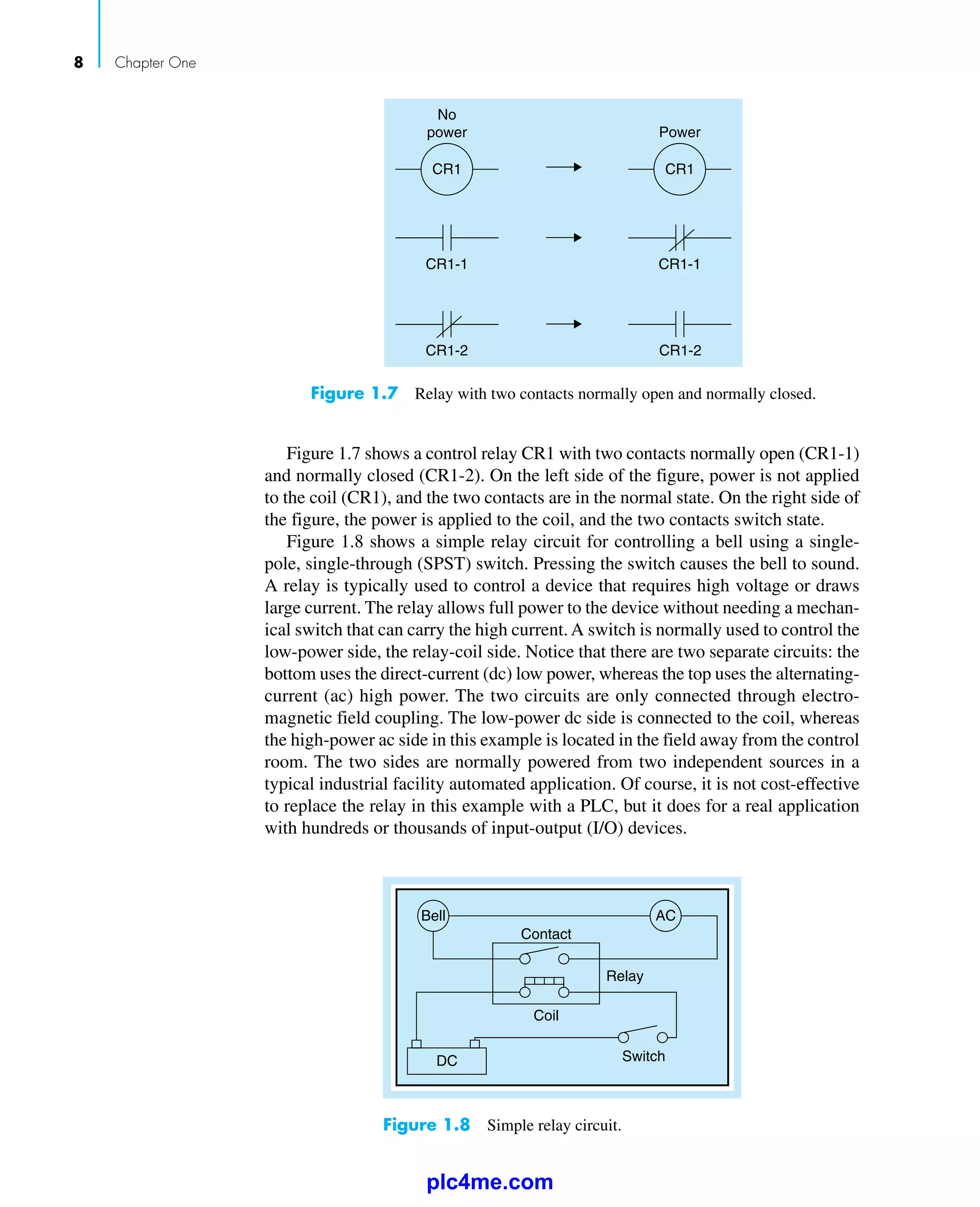 Programmable Logic Controllers Industrial Control by Khaled Kamel, Eman ...
