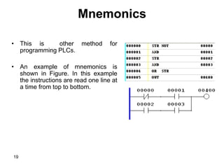 Programmable_Logic_Controllers_Introduction_to_PLCs__(Chapter_1)_Lec1.ppt