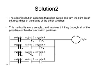 Programmable_Logic_Controllers_Introduction_to_PLCs__(Chapter_1)_Lec1.ppt