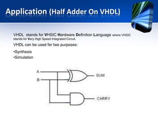 Programmable logic device (PLD) | PPSX
