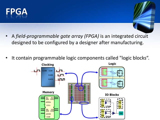 Programmable logic device (PLD) | PPSX