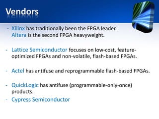 Programmable logic device (PLD) | PPSX