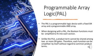 PROGRAMMABLE LOGIC DEVICES-PAL, PROM,PLAs | PPTX