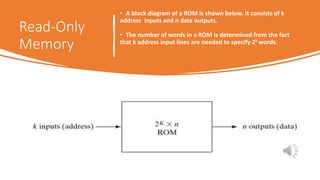 PROGRAMMABLE LOGIC DEVICES-PAL, PROM,PLAs | PPTX