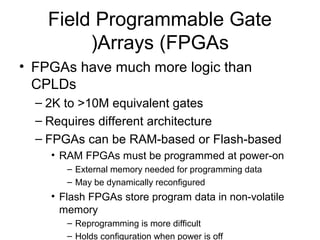 Programmable logic devices | PPT