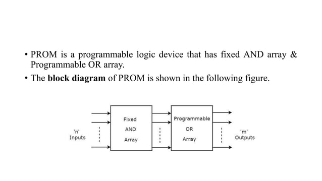 Programmable logic devices | PPTX
