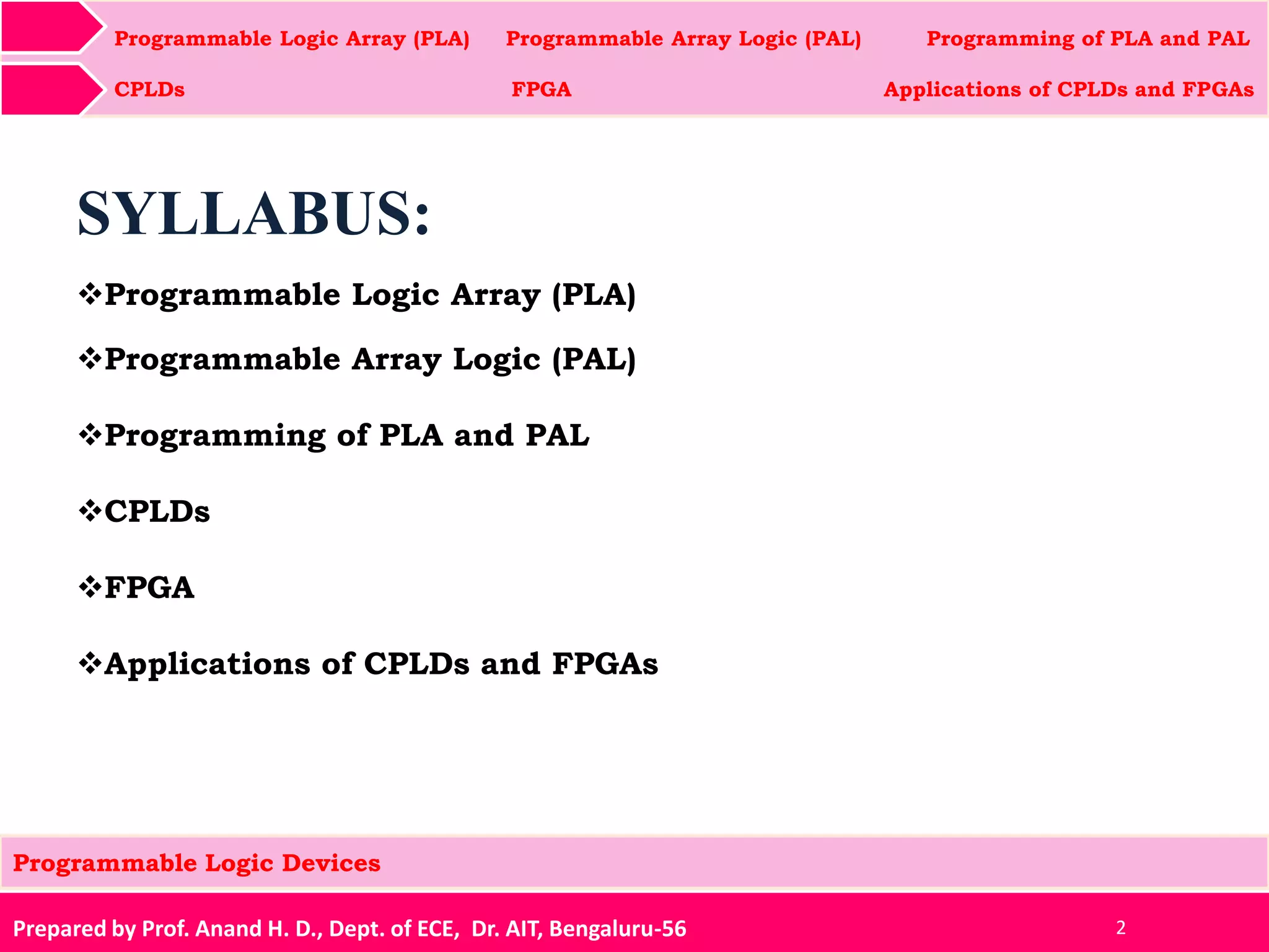 Programmable Logic Devices | PDF