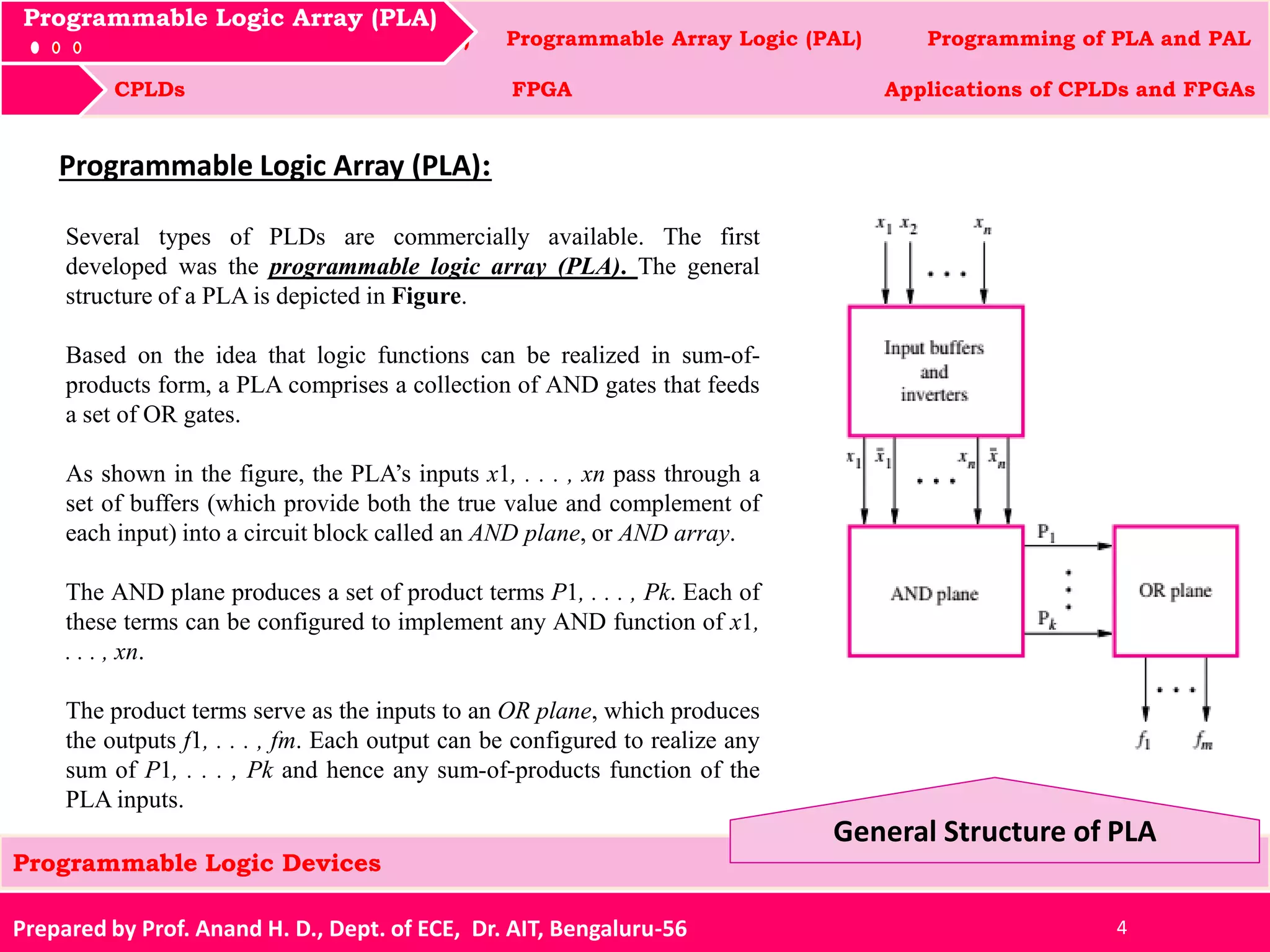 Programmable Logic Devices | PDF | Programming Languages | Computing