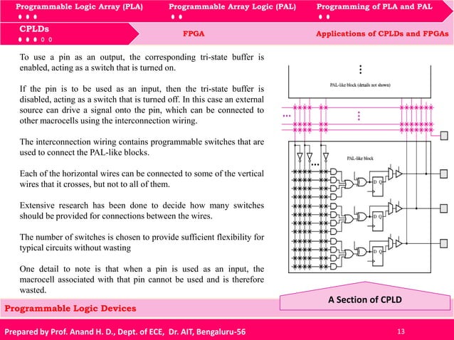 Programmable Logic Devices Pdf Programming Languages Computing 0339
