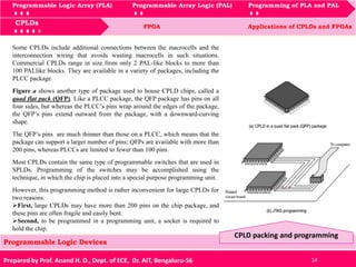 Programmable Logic Devices | PDF