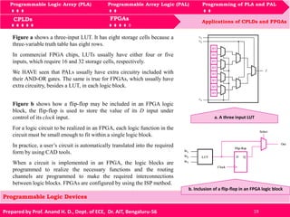 Programmable Logic Devices | PDF | Programming Languages | Computing
