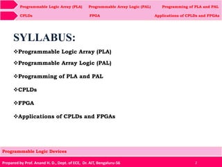 Programmable Logic Devices | PDF | Programming Languages | Computing