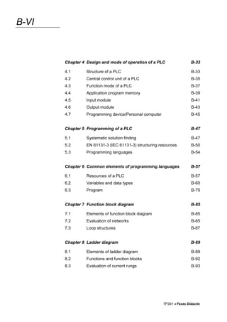Programmable logic leseprobe | PDF