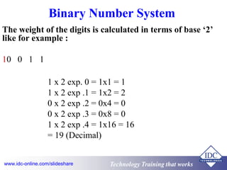 Programmable Logic Controllers (PLCs) and SCADA Systems | PPT