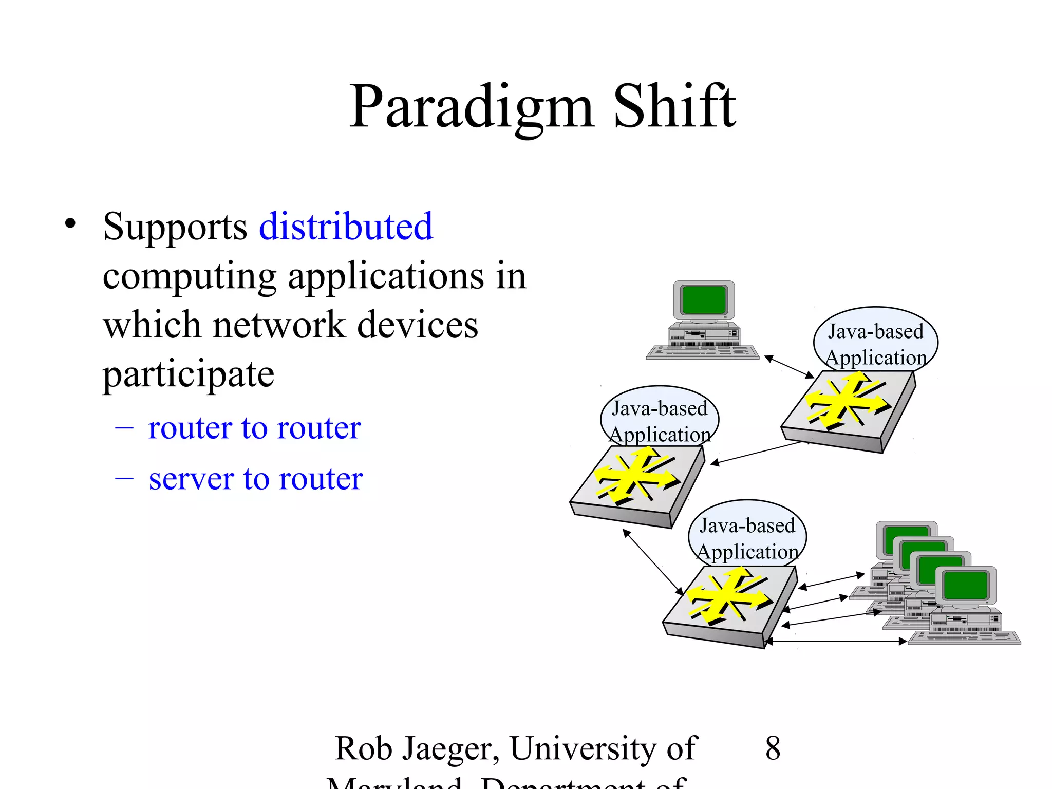 Programmable Network Devices | PPT