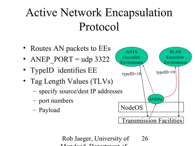 Programmable Network Devices | PPT | Computer Networking | Computing